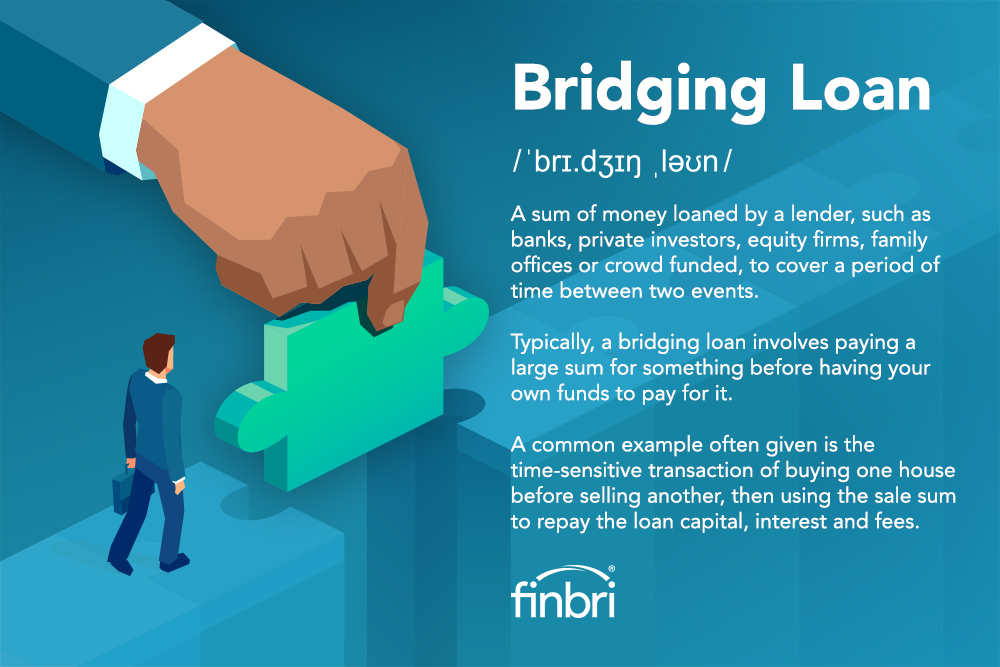 Bridge Loan - Finance $50k To $50m Up To 24 Months